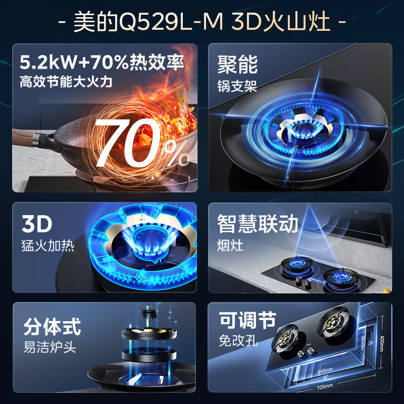 美的(Midea)燃气灶JZT-Q529L-M 嵌入式燃气灶报价_参数_图片_视频_怎么样_问答-苏宁易购
