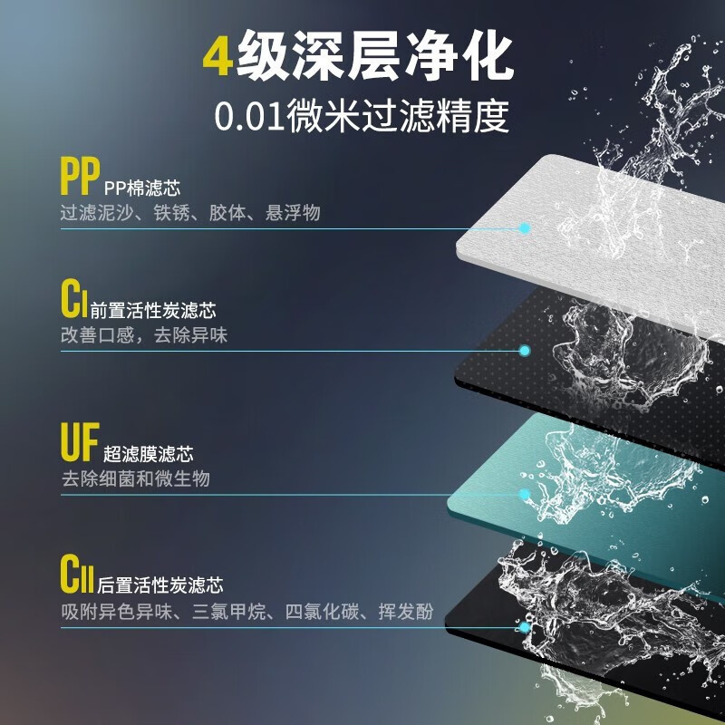 九阳(Joyoung)净水器JYW-RC159报价_参数_图片_视频_怎么样_问答-苏宁易购