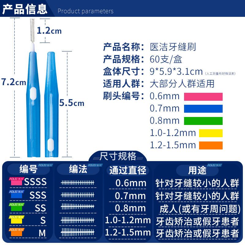 60支装伸缩式牙齿缝清洁正畸牙刷牙缝刷牙签推拉式牙套清洁刷 粉色SSSS码0.6mm报价_参数_图片_视频_怎么样_问答-苏宁易购