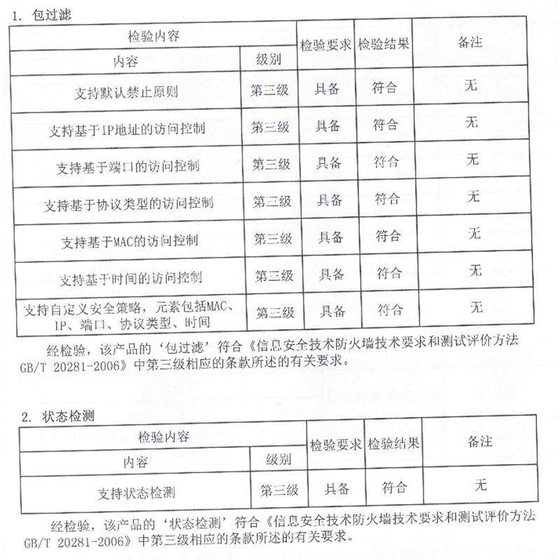网御星云安防系统网御星云 防火墙 Power V6000-F2500E报价_参数_图片_视频_怎么样_问答-苏宁易购