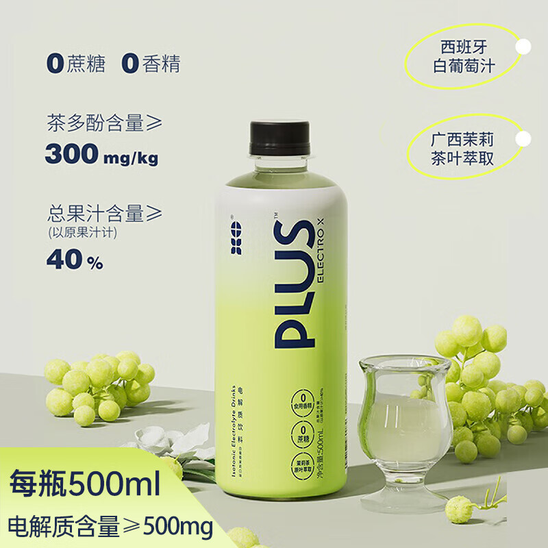 ELECTROX PLUS 电解质水饮料500ml*15瓶 运动健身功能饮料电解质冲剂视频介绍_ELECTROX PLUS 电解质水饮料500ml*15瓶 运动健身功能饮料电解质冲剂功能演示 ...