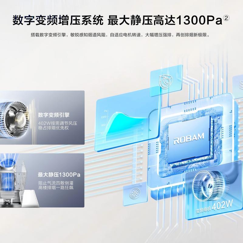 老板(ROBAM)油烟机8665-K1 报价_参数_图片_视频_怎么样_问答-苏宁易购