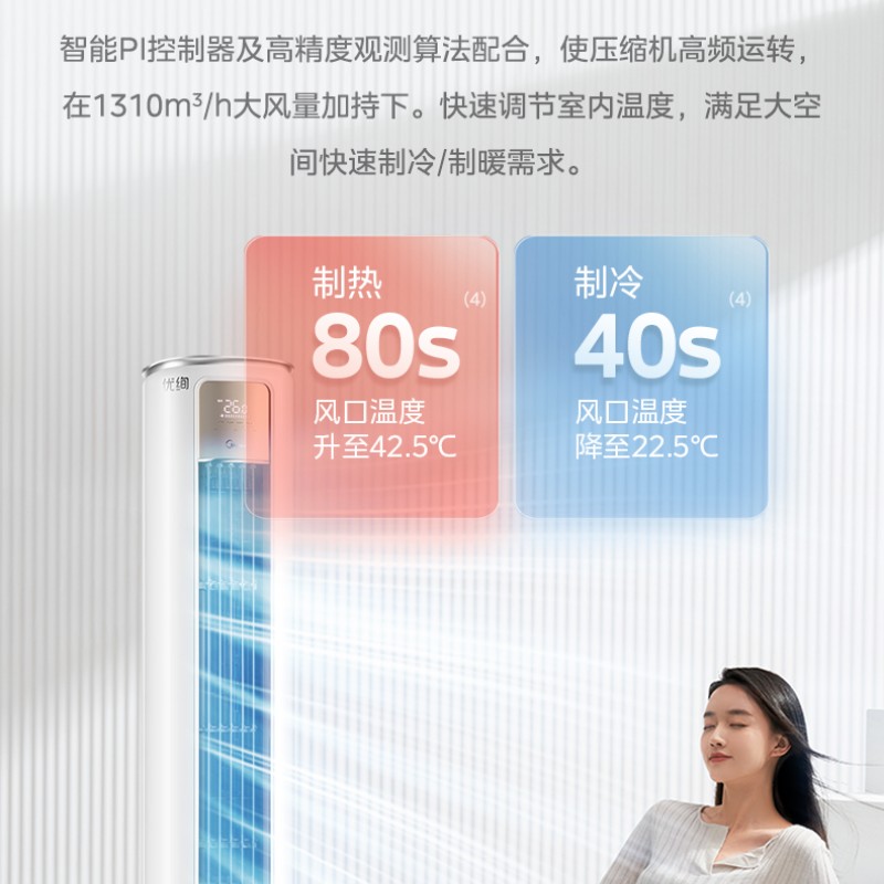 美的 优绚 KFR-72LW/BDN8Y-MY101(1) 空调3匹柜机冷暖两用除湿大风量智清洁家用参数配置_规格_性能_功能-苏宁易购