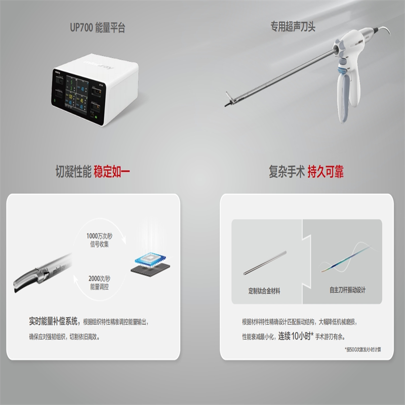 迈瑞(mindray)OTC药品/医疗器械UP700报价_参数_图片_视频_怎么样_问答-苏宁易购