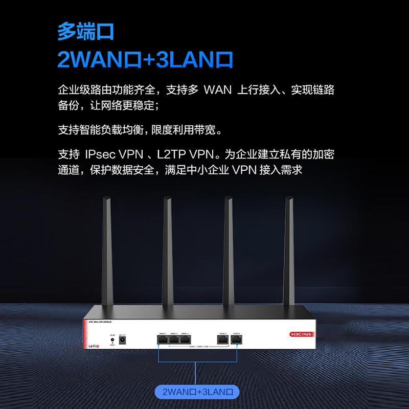 新华三(H3C)路由器GR-3000AX报价_参数_图片_视频_怎么样_问答-苏宁易购