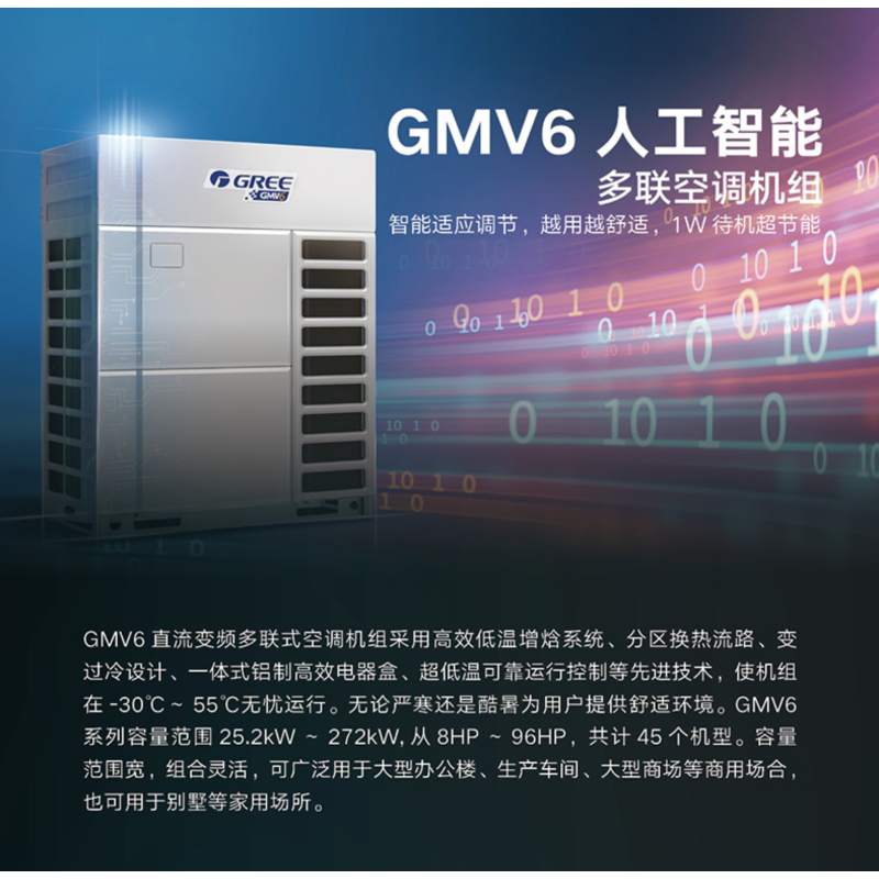 格力(GREE)空调GMV-900W/J报价_参数_图片_视频_怎么样_问答-苏宁易购