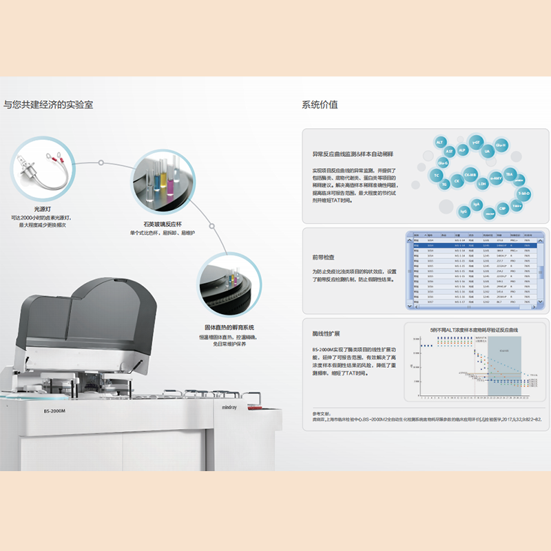 迈瑞(mindray)BS-2000M 报价_参数_图片_视频_怎么样_问答-苏宁易购