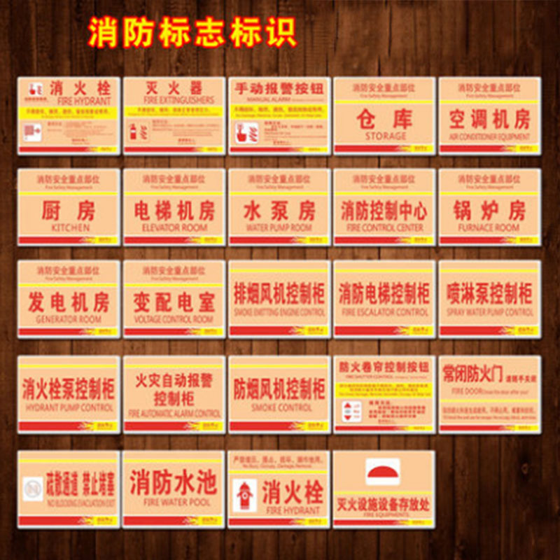 丛林狐 消防安全重点部位标志警示牌锅炉房标识牌TEP75 PP胶 20*15cm TEP75-09 消防控制中心报价_参数_图片_视频_怎么样 ...