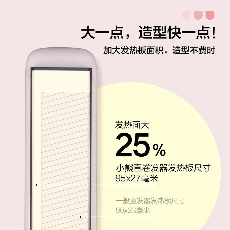 小熊（Bear）直发器ZFQ-P50B1 迷你家用负离子不伤发夹板直发卷发两用美发器懒人卷发报价_参数_图片_视频_怎么样_问答-苏宁易购
