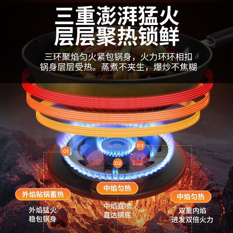 美的(Midea)JZT-Q63D-M燃气灶天然气双灶具家用5.0kW猛火灶台嵌两用钢玻面板参数配置_规格_性能_功能-苏宁易购